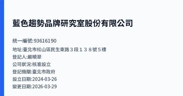 藍色趨勢品牌研究室股份有限公司的照片-統編 93616190(臺北市) 公司登記資料與營業項目詳細圖表