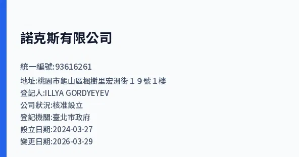 諾克斯有限公司的照片-統編 93616261(桃園市) 公司登記資料與營業項目詳細圖表