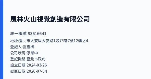 風林火山視覺創造有限公司的照片-統編 93616641(臺北市) 公司登記資料與營業項目詳細圖表