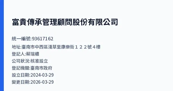 富貴傳承管理顧問股份有限公司的照片-統編 93617162(臺南市) 公司登記資料與營業項目詳細圖表