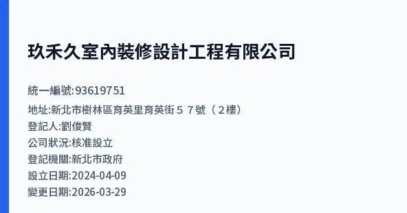 玖禾久室內裝修設計工程有限公司的照片-統編 93619751(新北市) 公司登記資料與營業項目詳細圖表