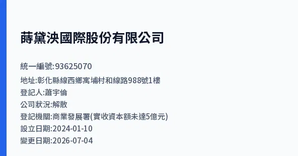 蒔黛泱國際股份有限公司的照片-統編 93625070(彰化縣) 公司登記資料與營業項目詳細圖表