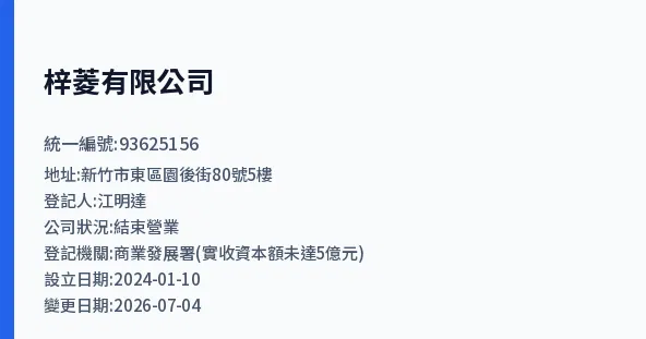 梓菱有限公司的照片-統編 93625156(新竹市) 公司登記資料與營業項目詳細圖表