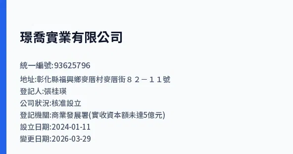 璟喬實業有限公司的照片-統編 93625796(彰化縣) 公司登記資料與營業項目詳細圖表