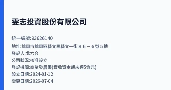 雯志投資股份有限公司的照片-統編 93626140(桃園市) 公司登記資料與營業項目詳細圖表