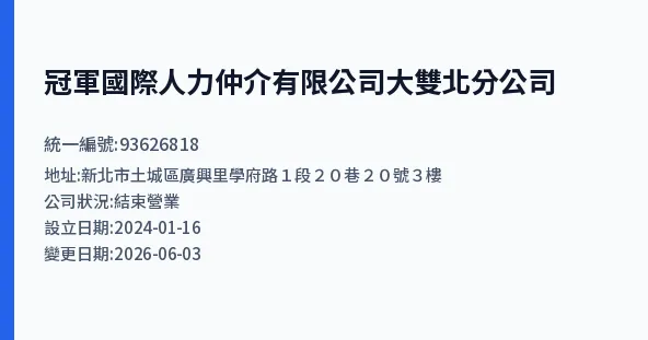 冠軍國際人力仲介有限公司大雙北分公司的照片-統編 93626818(新北市) 公司登記資料與營業項目詳細圖表