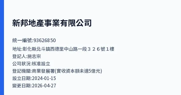 新邦地產事業有限公司的照片-統編 93626850(彰化縣) 公司登記資料與營業項目詳細圖表