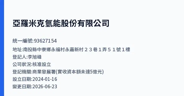 亞羅米克氫能股份有限公司的照片-統編 93627154(南投縣) 公司登記資料與營業項目詳細圖表
