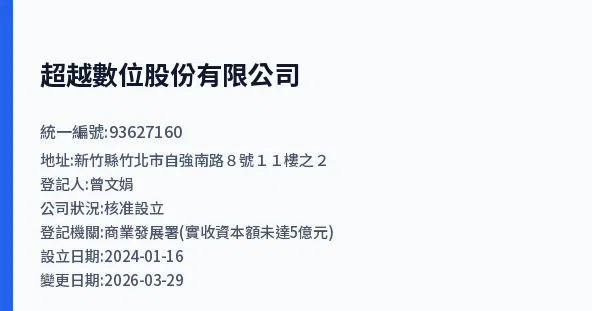 超越數位股份有限公司的照片-統編 93627160(新竹縣) 公司登記資料與營業項目詳細圖表