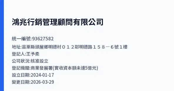 鴻兆行銷管理顧問有限公司的照片-統編 93627582(苗栗縣) 公司登記資料與營業項目詳細圖表