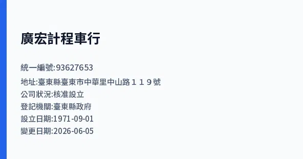 廣宏計程車行的照片-統編 93627653(臺東縣) 公司登記資料與營業項目詳細圖表