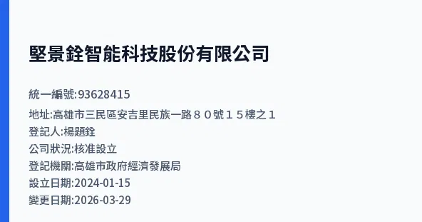堅景銓智能科技股份有限公司的照片-統編 93628415(高雄市) 公司登記資料與營業項目詳細圖表