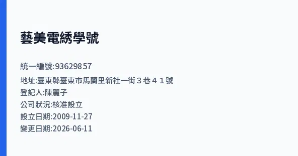 藝美電綉學號的照片-統編 93629857(臺東縣) 公司登記資料與營業項目詳細圖表