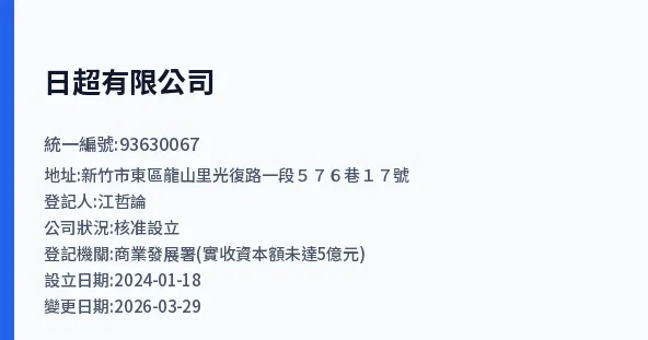 日超有限公司的照片-統編 93630067(新竹市) 公司登記資料與營業項目詳細圖表