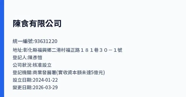 陳食有限公司的照片-統編 93631220(彰化縣) 公司登記資料與營業項目詳細圖表