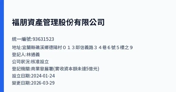 福朋資產管理股份有限公司的照片-統編 93631523(宜蘭縣) 公司登記資料與營業項目詳細圖表
