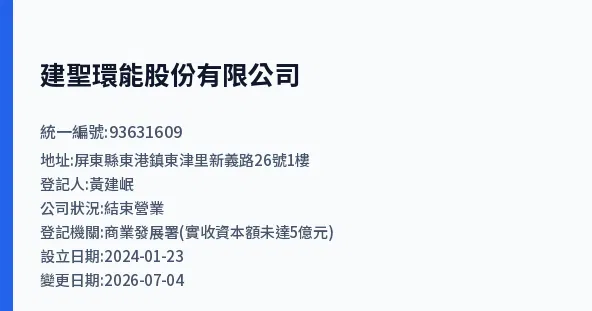 建聖環能股份有限公司的照片-統編 93631609(屏東縣) 公司登記資料與營業項目詳細圖表
