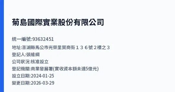菊島國際實業股份有限公司的照片-統編 93632451(澎湖縣) 公司登記資料與營業項目詳細圖表