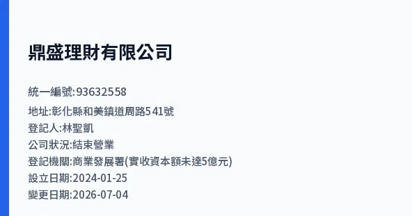 鼎盛理財有限公司的照片-統編 93632558(彰化縣) 公司登記資料與營業項目詳細圖表
