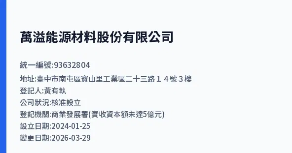 萬溢能源材料股份有限公司的照片-統編 93632804(臺中市) 公司登記資料與營業項目詳細圖表