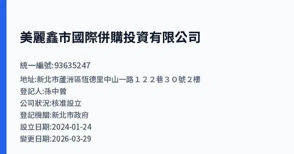 美麗鑫市國際併購投資有限公司的照片-統編 93635247(新北市) 公司登記資料與營業項目詳細圖表