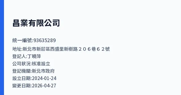 昌業有限公司的照片-統編 93635289(新北市) 公司登記資料與營業項目詳細圖表