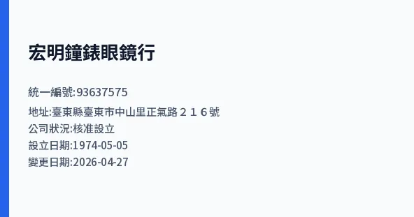 宏明鐘錶眼鏡行的照片-統編 93637575(臺東縣) 公司登記資料與營業項目詳細圖表