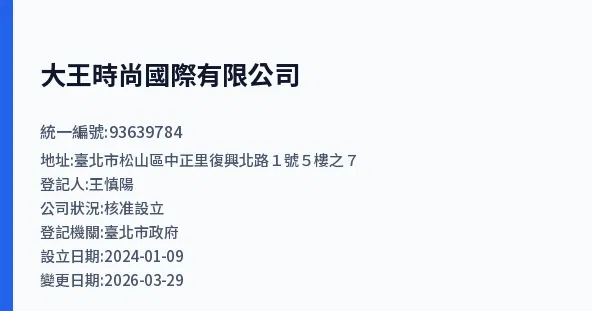 大王時尚國際有限公司的照片-統編 93639784(臺北市) 公司登記資料與營業項目詳細圖表