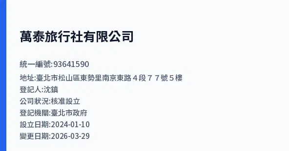萬泰旅行社有限公司的照片-統編 93641590(臺北市) 公司登記資料與營業項目詳細圖表