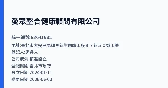 愛眾整合健康顧問有限公司的照片-統編 93641682(臺北市) 公司登記資料與營業項目詳細圖表