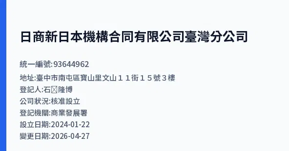 日商新日本機構合同有限公司臺灣分公司的照片-統編 93644962(臺中市) 公司登記資料與營業項目詳細圖表