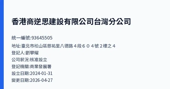 香港商逆思建設有限公司台灣分公司的照片-統編 93645505(臺北市) 公司登記資料與營業項目詳細圖表