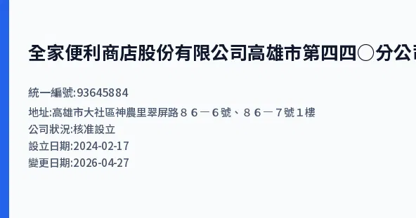 全家便利商店股份有限公司高雄市第四四○分公司的照片-統編 93645884(高雄市) 公司登記資料與營業項目詳細圖表