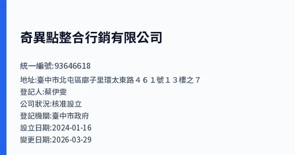 奇異點整合行銷有限公司的照片-統編 93646618(臺中市) 公司登記資料與營業項目詳細圖表