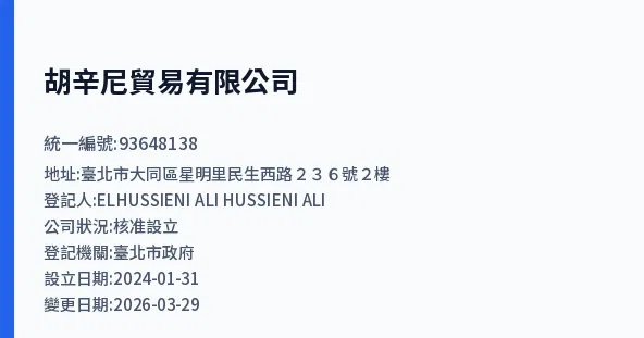 胡辛尼貿易有限公司的照片-統編 93648138(臺北市) 公司登記資料與營業項目詳細圖表