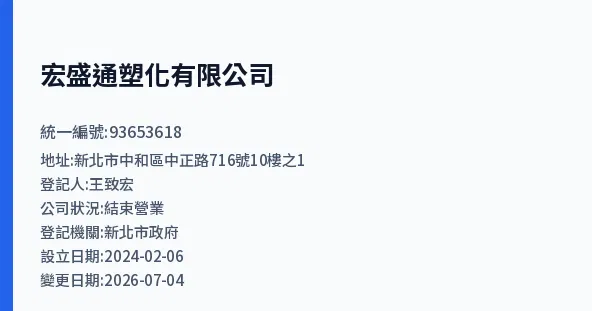 宏盛通塑化有限公司的照片-統編 93653618(新北市) 公司登記資料與營業項目詳細圖表