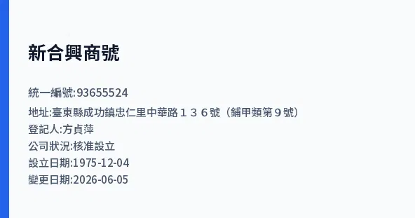 新合興商號的照片-統編 93655524(臺東縣) 公司登記資料與營業項目詳細圖表
