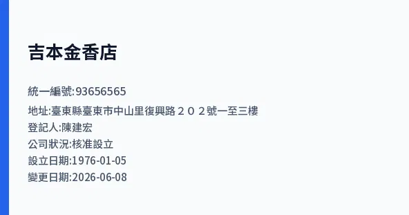 吉本金香店的照片-統編 93656565(臺東縣) 公司登記資料與營業項目詳細圖表