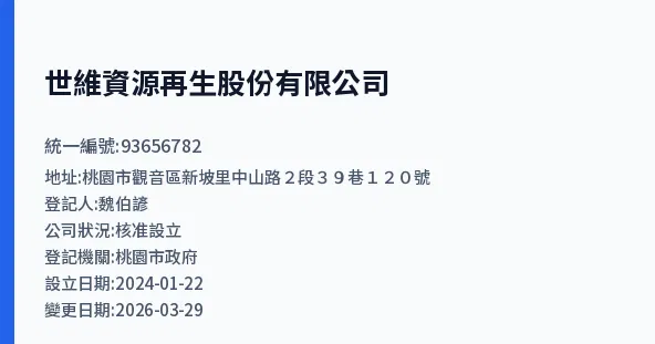 世維資源再生股份有限公司的照片-統編 93656782(桃園市) 公司登記資料與營業項目詳細圖表