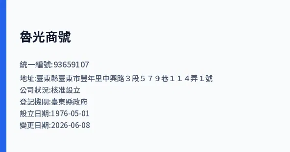 魯光商號的照片-統編 93659107(臺東縣) 公司登記資料與營業項目詳細圖表