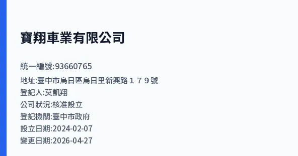 寶翔車業有限公司的照片-統編 93660765(臺中市) 公司登記資料與營業項目詳細圖表