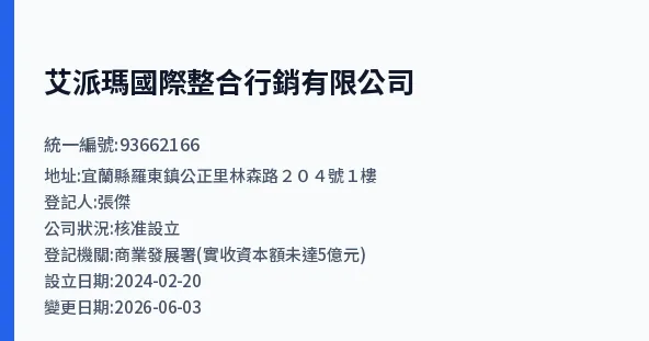 艾派瑪國際整合行銷有限公司的照片-統編 93662166(宜蘭縣) 公司登記資料與營業項目詳細圖表