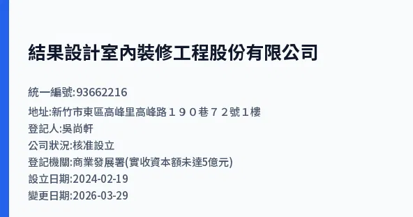 結果設計室內裝修工程股份有限公司的照片-統編 93662216(新竹市) 公司登記資料與營業項目詳細圖表