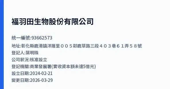 福羽田生物股份有限公司的照片-統編 93662573(彰化縣) 公司登記資料與營業項目詳細圖表