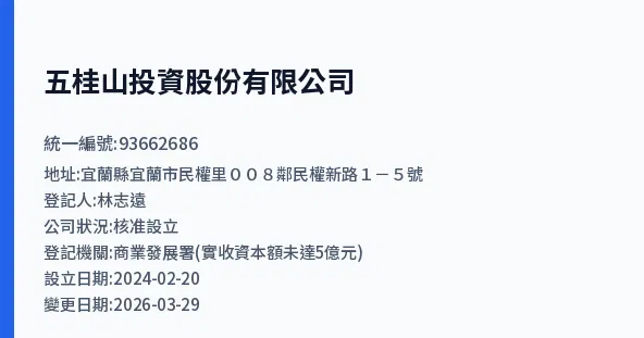 五桂山投資股份有限公司的照片-統編 93662686(宜蘭縣) 公司登記資料與營業項目詳細圖表