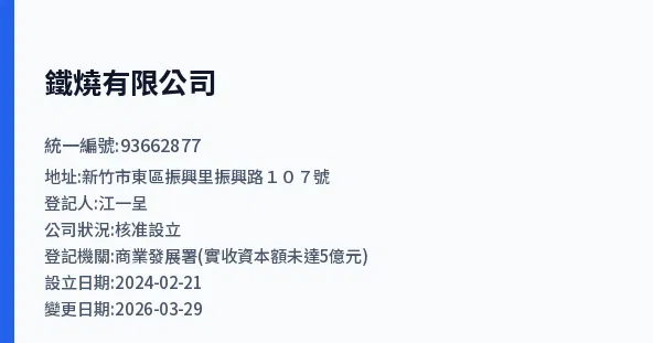 鐵燒有限公司的照片-統編 93662877(新竹市) 公司登記資料與營業項目詳細圖表