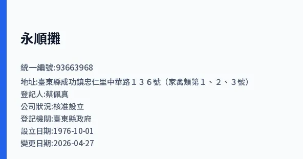 永順攤的照片-統編 93663968(臺東縣) 公司登記資料與營業項目詳細圖表