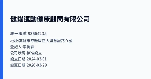 健貓運動健康顧問有限公司的照片-統編 93664235(高雄市) 公司登記資料與營業項目詳細圖表