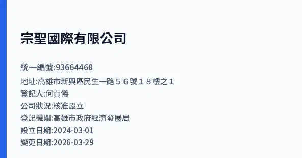 宗聖國際有限公司的照片-統編 93664468(高雄市) 公司登記資料與營業項目詳細圖表