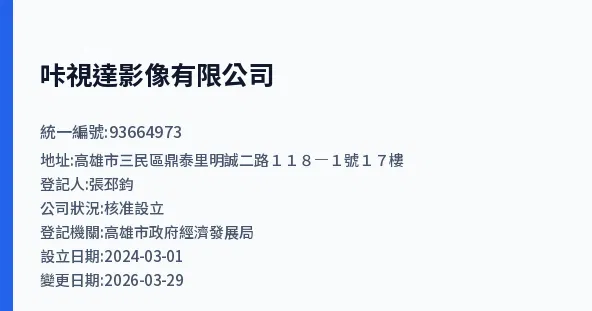 咔視達影像有限公司的照片-統編 93664973(高雄市) 公司登記資料與營業項目詳細圖表